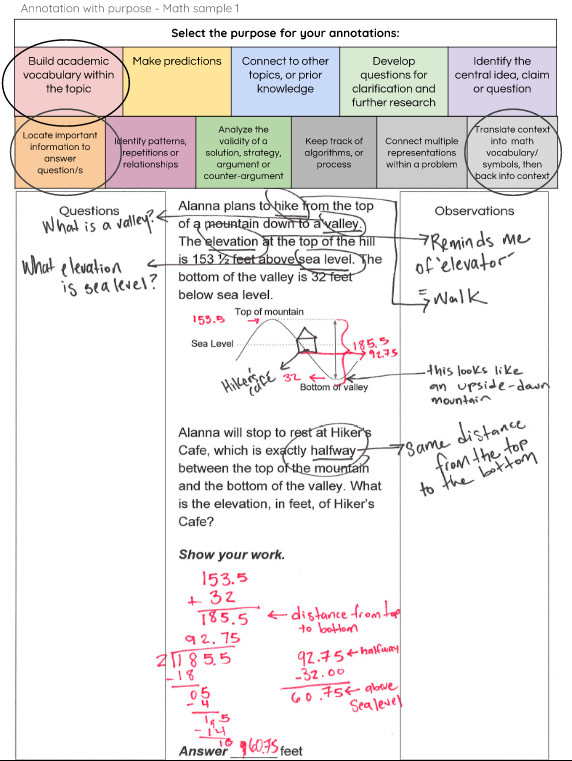 resource of annotations